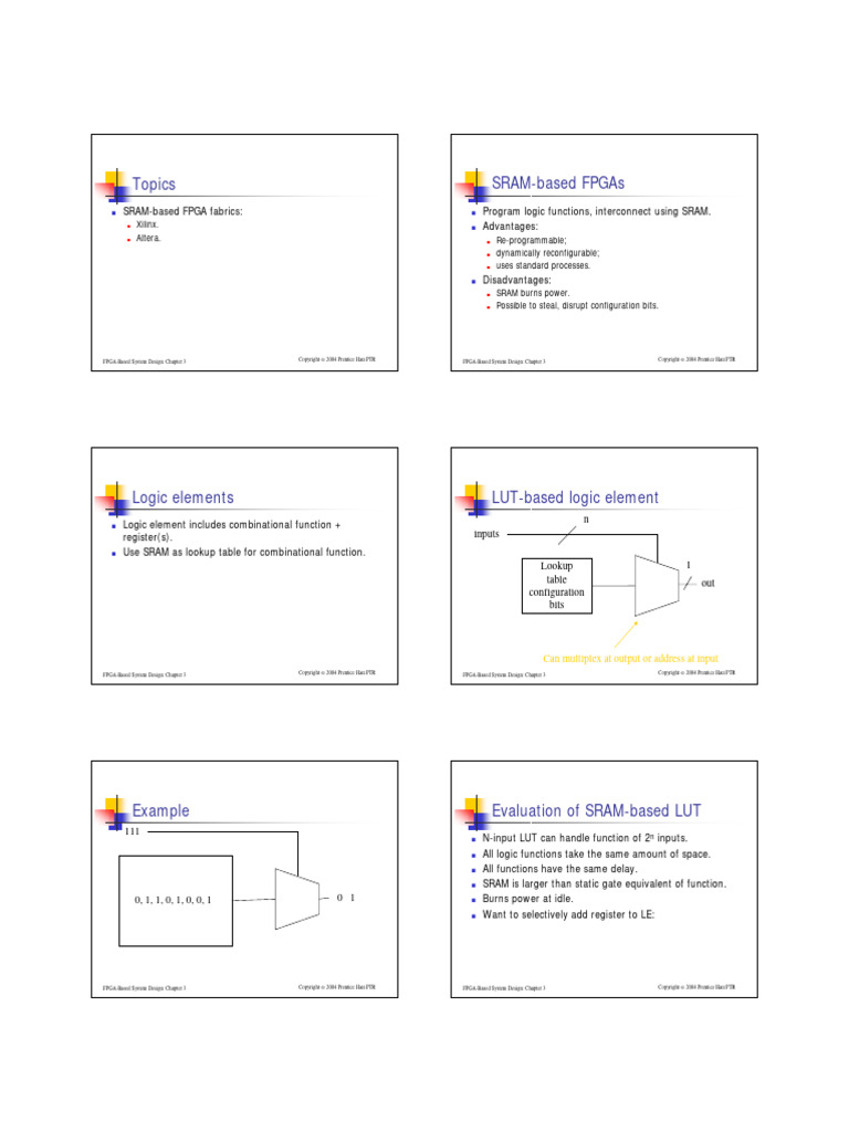 Sram Based Fpga | PDF | Field Programmable Gate Array | Computer Engineering