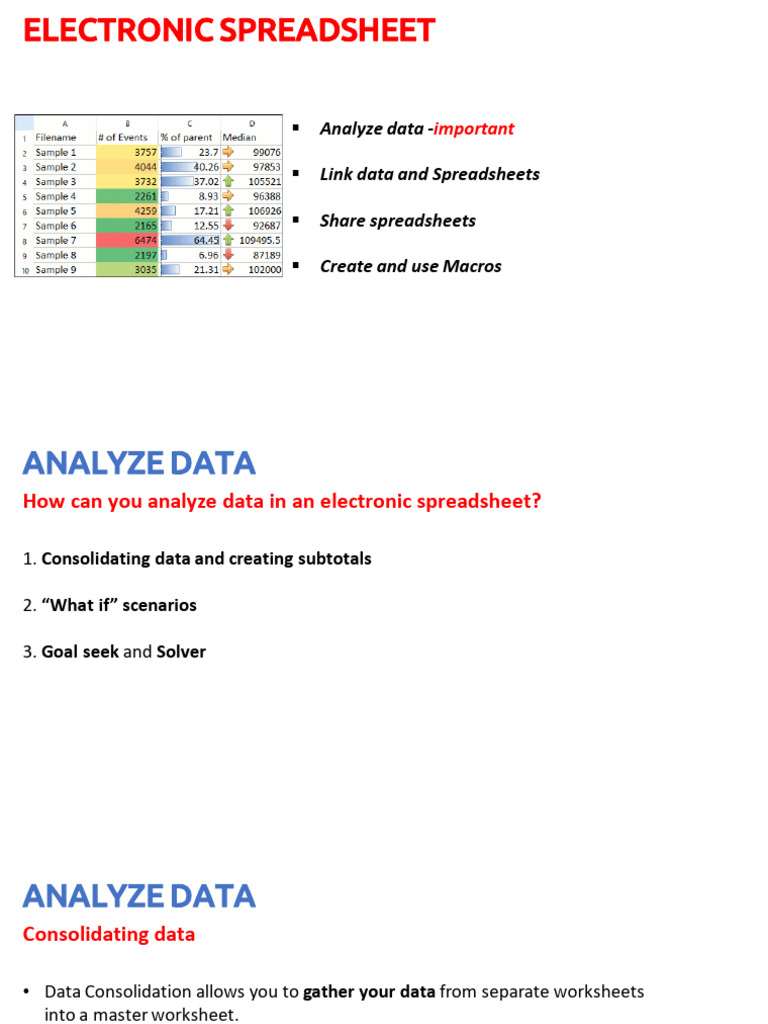 Mastering Electronic Spreadsheets | PDF | Spreadsheet | Worksheet