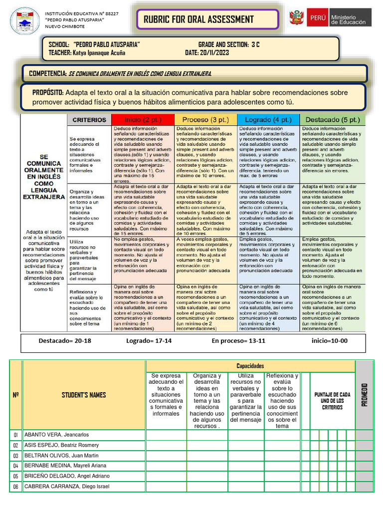 Rubric For Oral Assessment - 3C | PDF