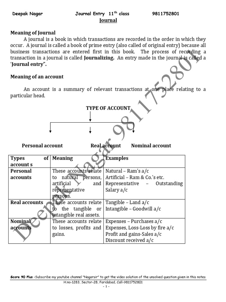 Journal Entries 22-23 | PDF | Debits And Credits | Cheque