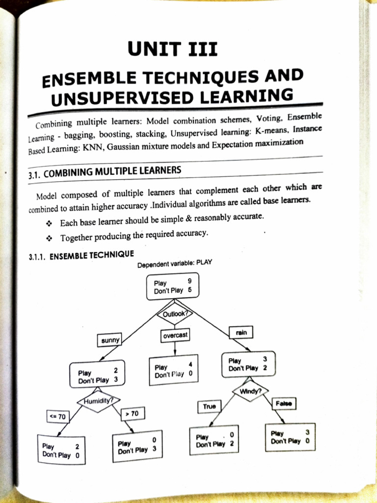 AIML (Unit 4) | PDF