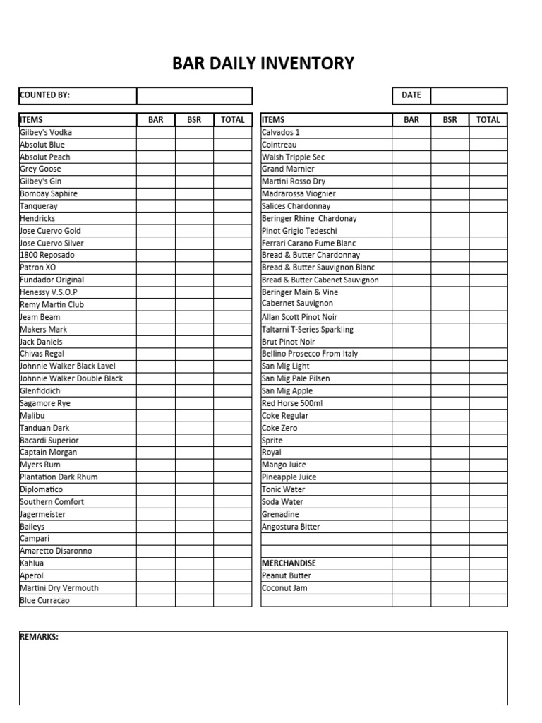 Bar Daily Inventory | PDF | Wine | Grape
