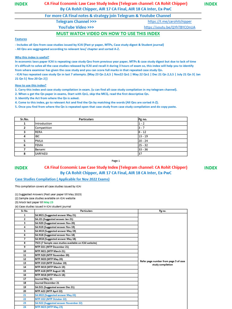 Index - Staple | PDF | Market Failure | Business Economics