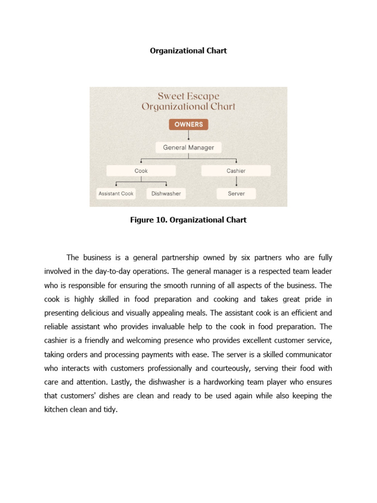 Organizational Chart (Sample) | PDF | Kitchen | Waiting Staff
