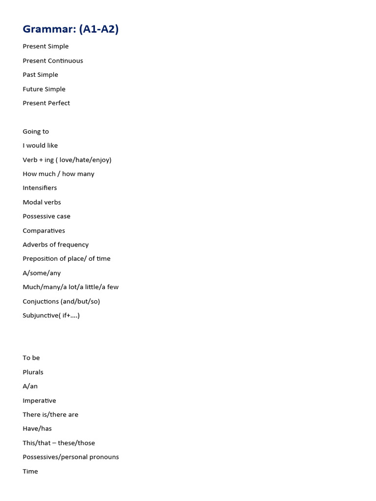 Topics to Learn | PDF | Verb | Adjective