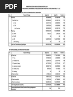LHP (Laporan Hasil Pemeriksaan) BPK | PDF