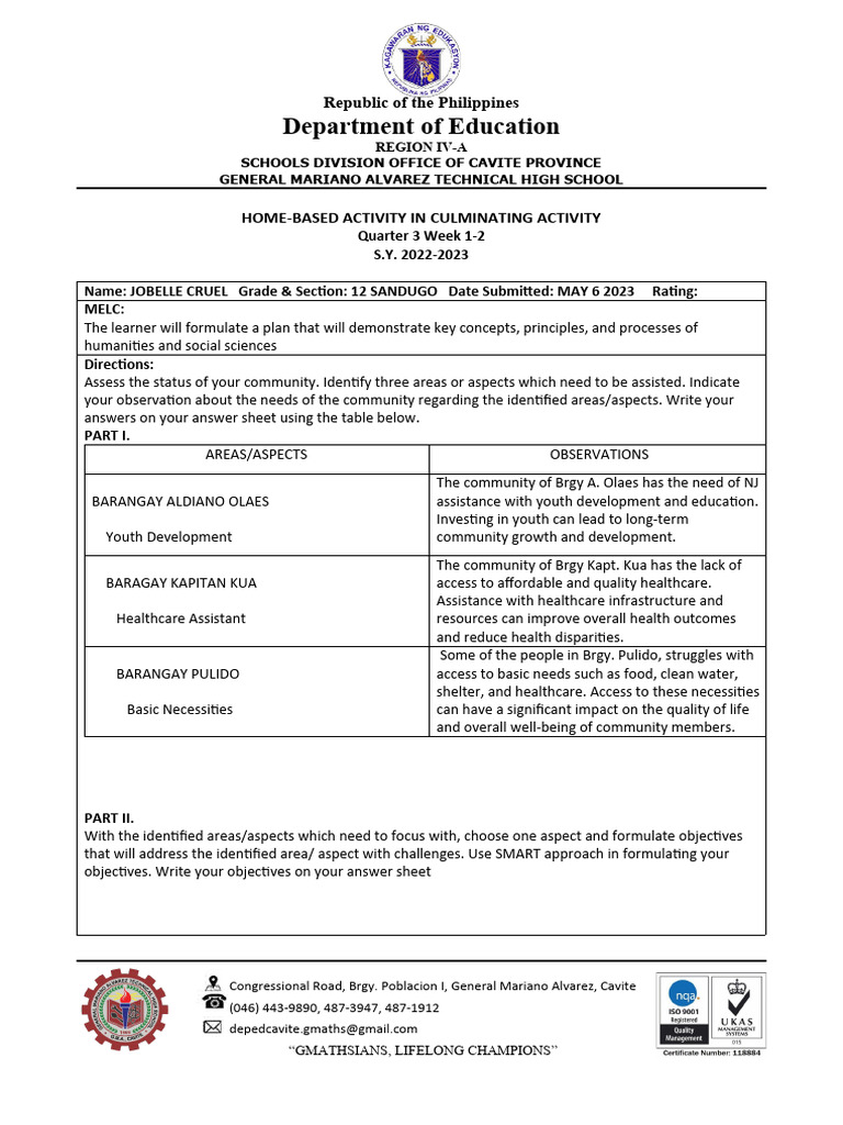 Week1 2 Culminating Activity | Download Free PDF | Basic Needs | Mentorship