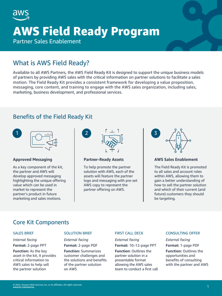 Field Ready Kit Getting Started Guide 2024 | Download Free PDF | Amazon Web Services | Marketing