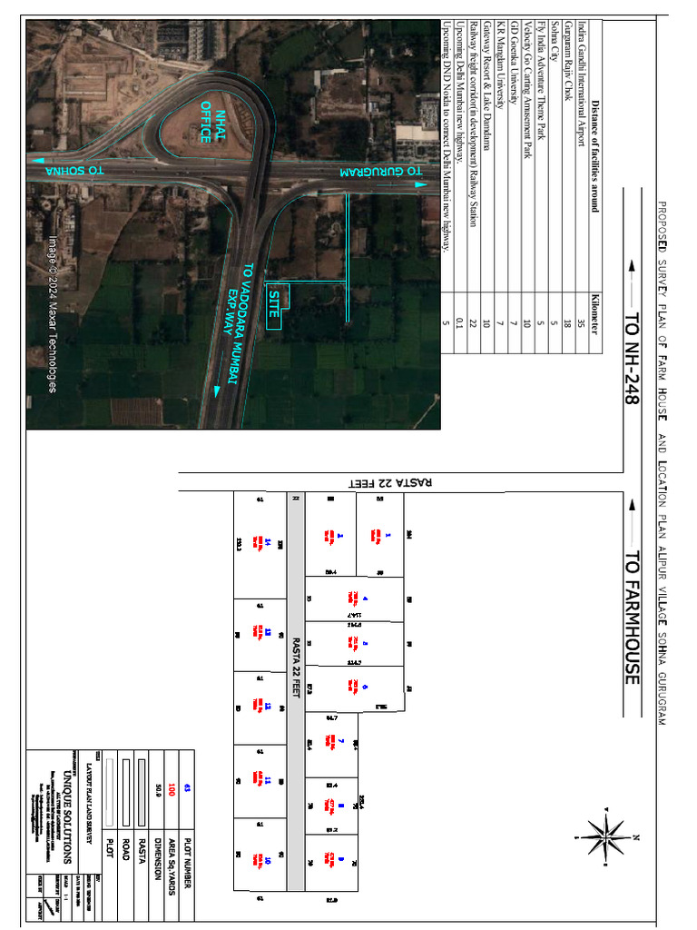 ETR Developers FARM-Layout | PDF