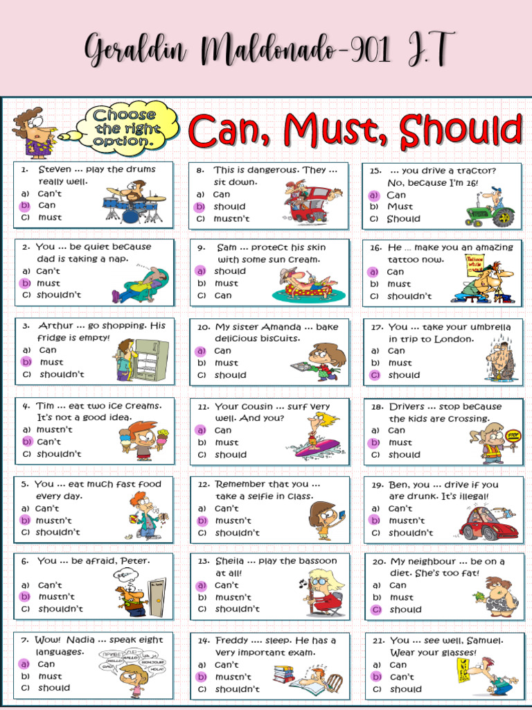 Modal Verbs Can, Should and Must - Geraldin Maldonado G. 901 J.T | PDF