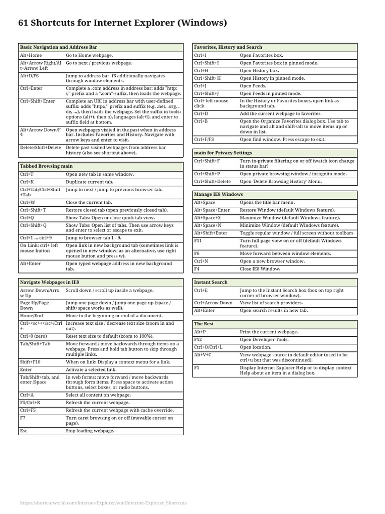 Agagaga | PDF | Button (Computing) | Internet Explorer