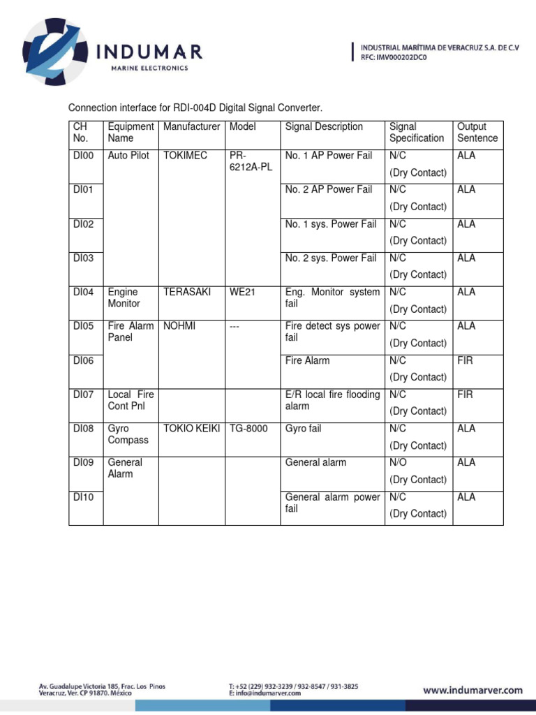 RDI-004D Signal Converter Interface Guide | PDF | Electronics ...