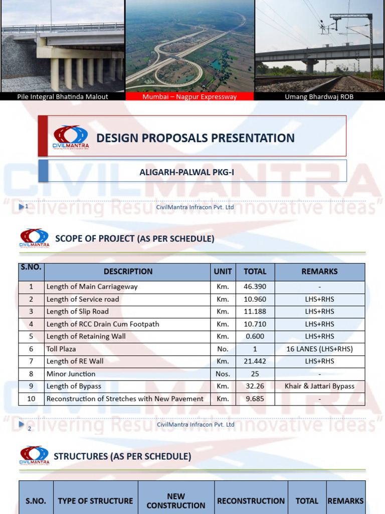 DESIGN PROPOSALS PRESENTATION | PDF | Fiberglass | Deep Foundation