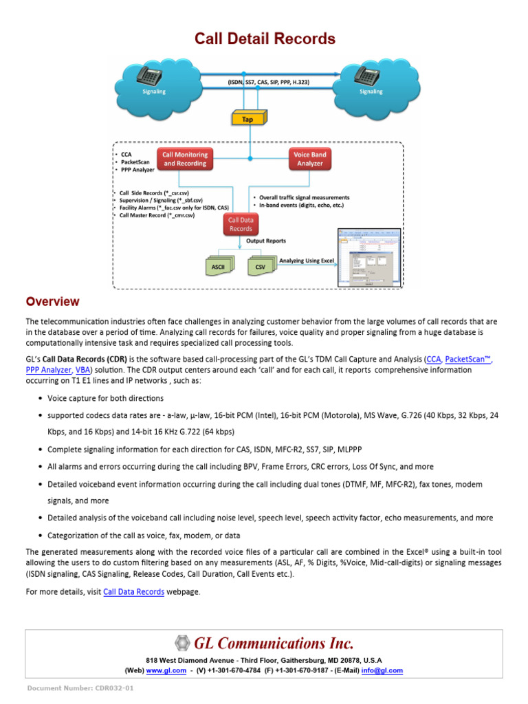 Call Details | PDF | Comma Separated Values | Microsoft Excel
