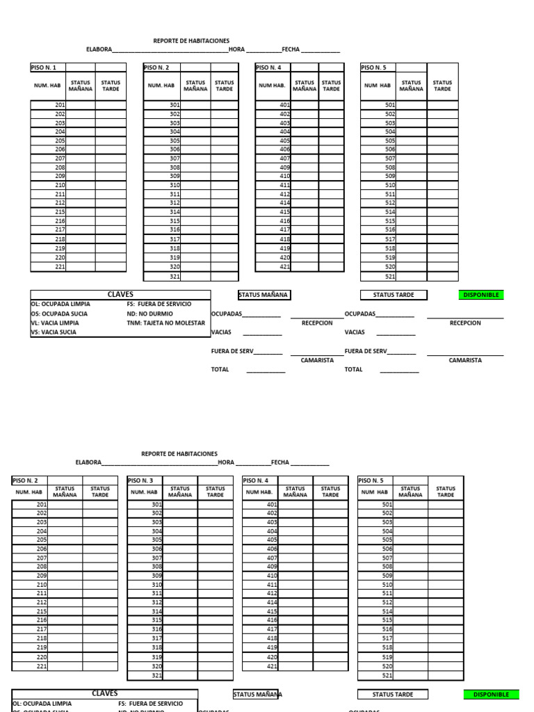 Reporte de Habitaciones Express | PDF