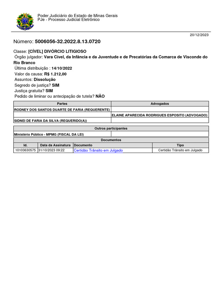 Certidao Transito em Julgado - Divã Rcio Rodney Duarte | PDF | Brasil ...