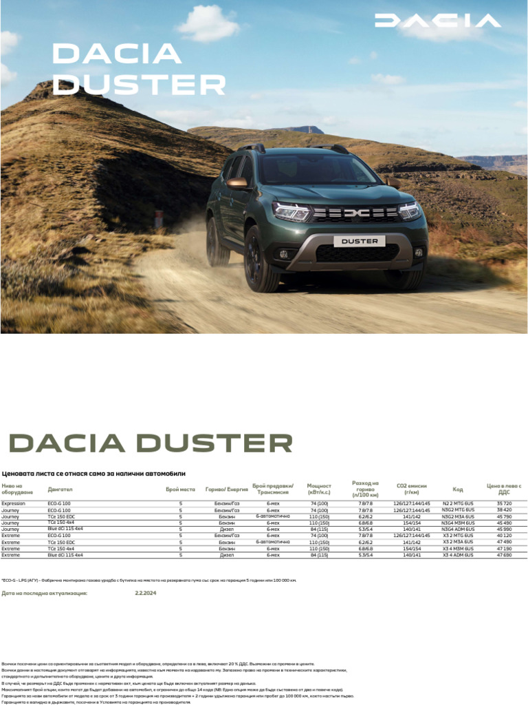 Pricelist Dacia Duster | PDF