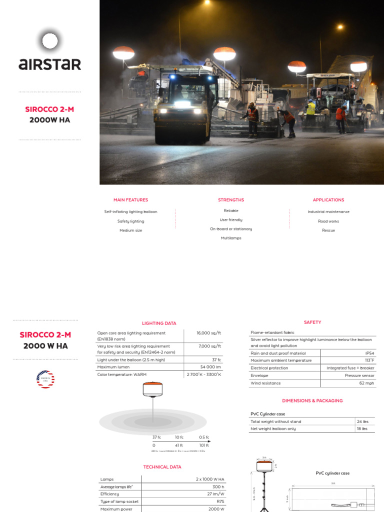 Cutsheet Sirocco 2M - 2x1000W HA US | PDF | Lighting | Electrical Engineering
