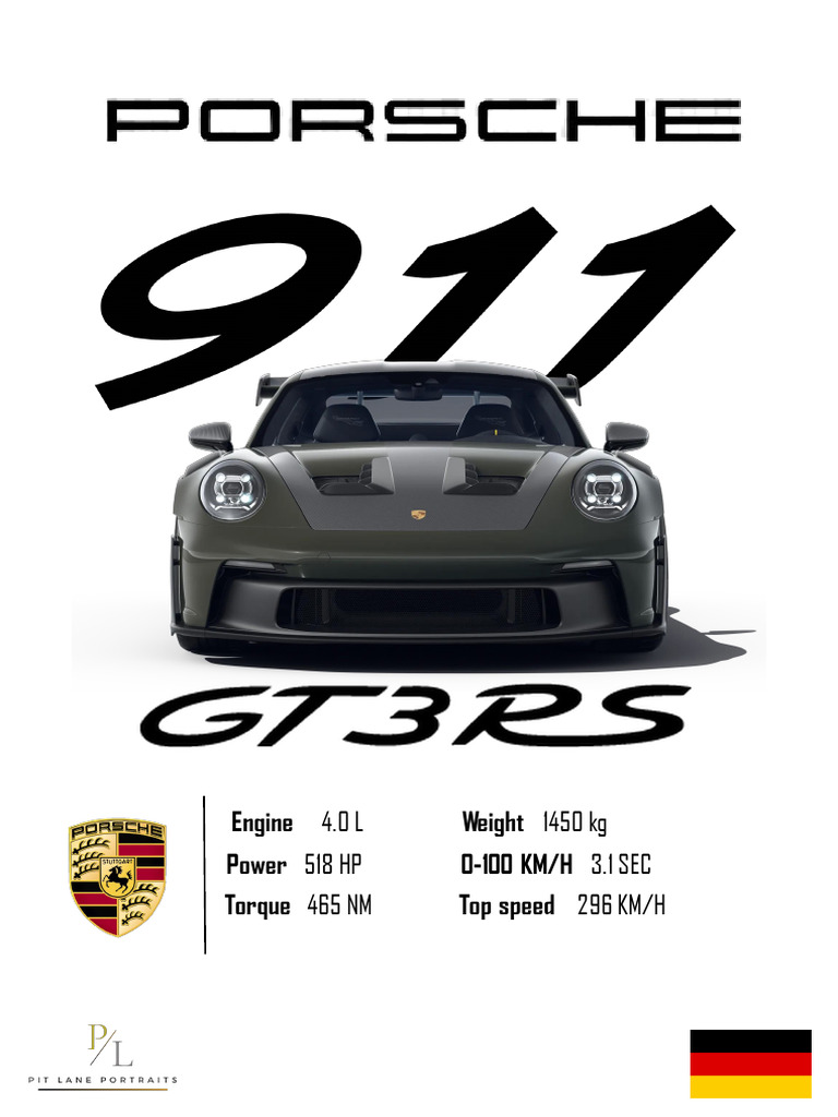 Prosche | PDF