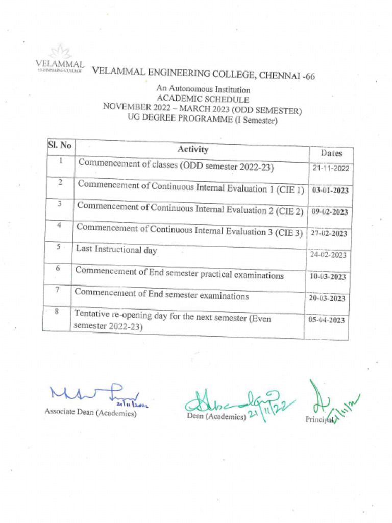 I Sem. 2022 2023 Academic Schedule | PDF I Sem. 2022 2023 Academic Schedule | PDF