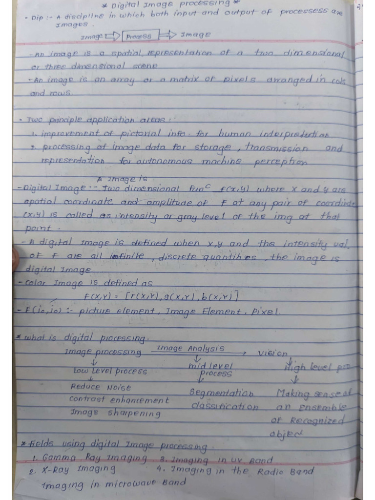 IPPR NOTES Vishwas | PDF