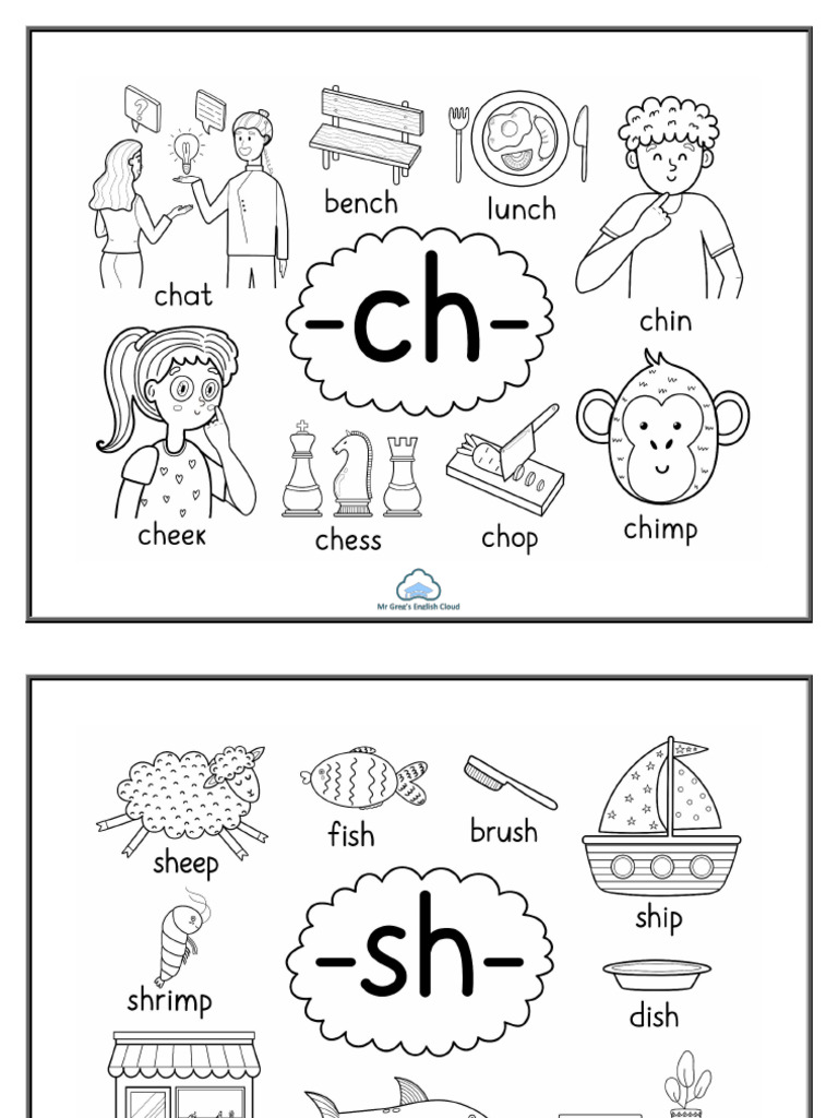 Digraph Words Mind Map | PDF