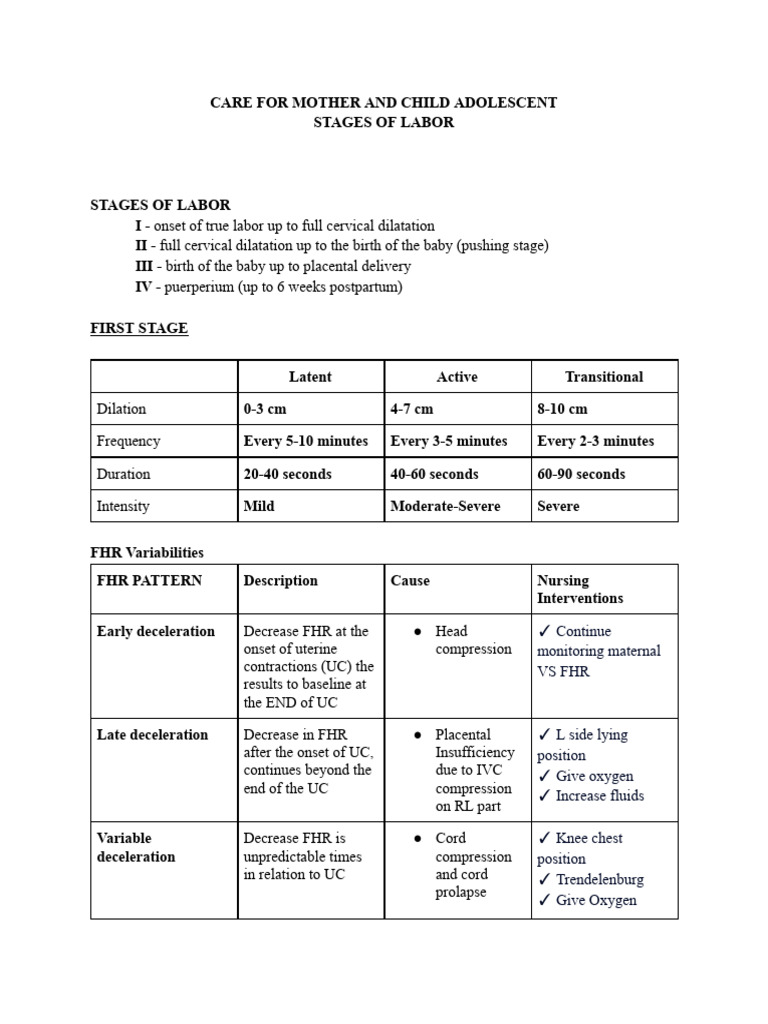 STAGES OF LABOR | PDF | Childbirth | Uterus