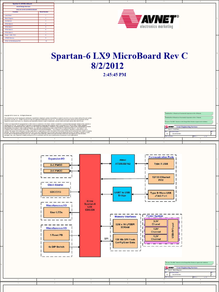 AES-S6MB-LX9-G-Schematics-RevC-Schematics | PDF | Indemnity | Private Law
