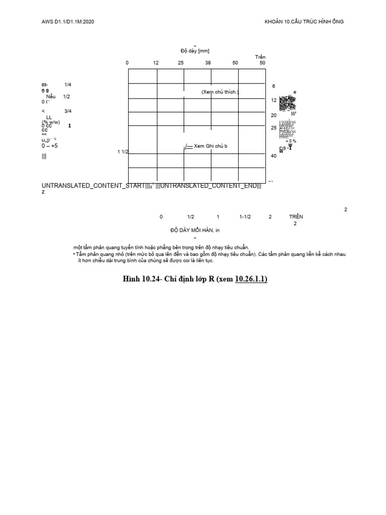 370 380 PDF | PDF