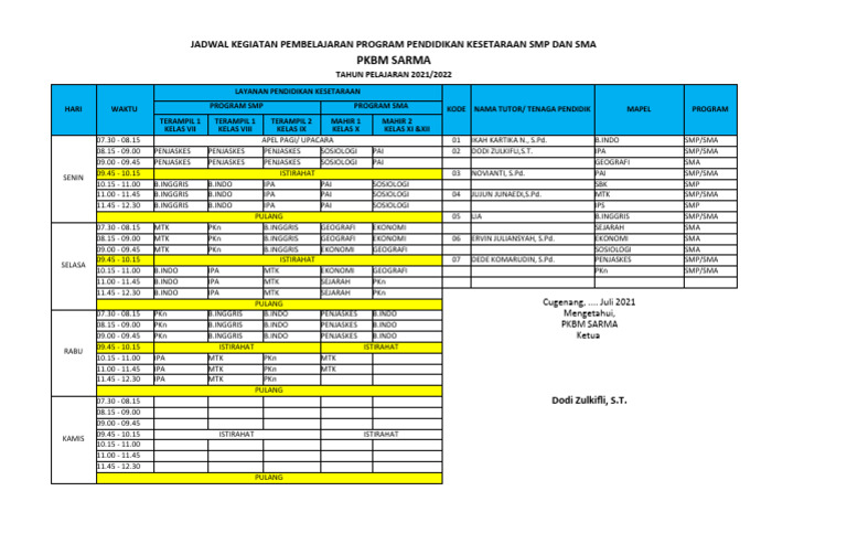 Jadwal Pelajaran PKBM | PDF