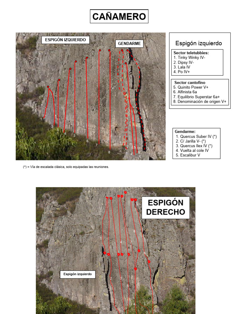 Cañamero | PDF