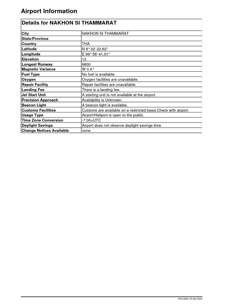 NST VTSF | PDF | Air Traffic Control | Airport