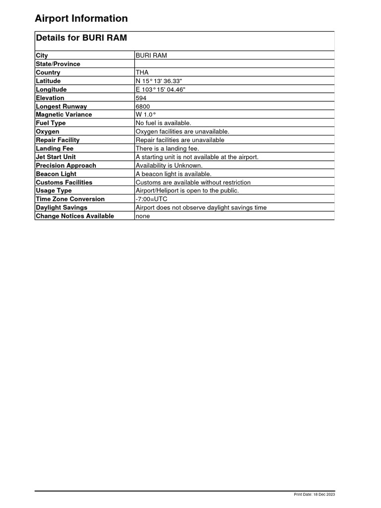 BFV Vtuo | PDF | Airport | Air Traffic Control