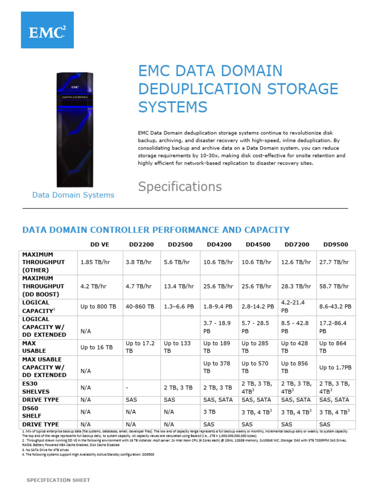 Data Domain Specifications | PDF | Backup | Hard Disk Drive