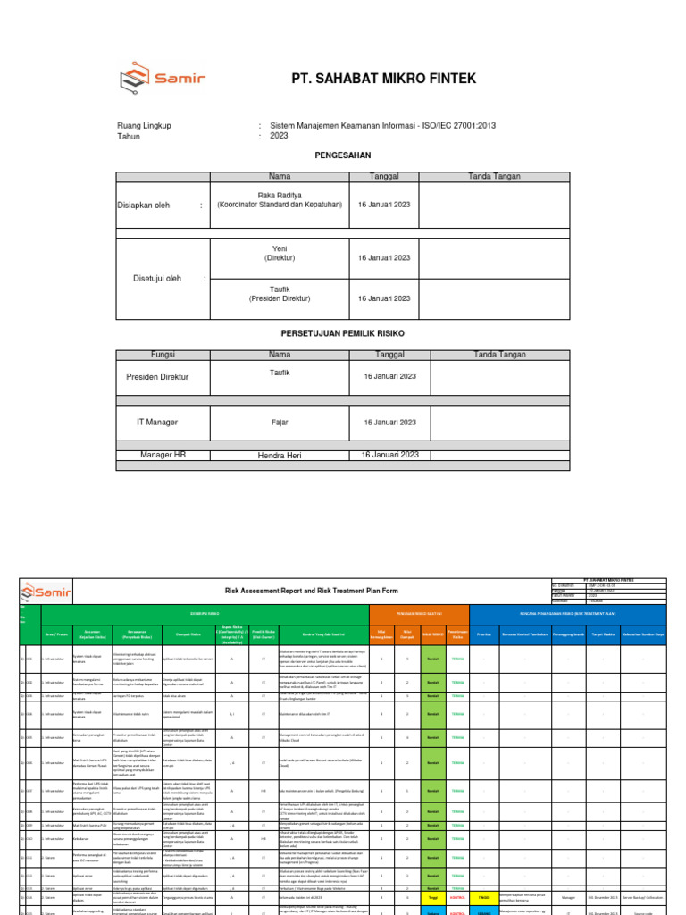 DOK-03.01 Risk Register 09 May 2023 Draft Raka | PDF
