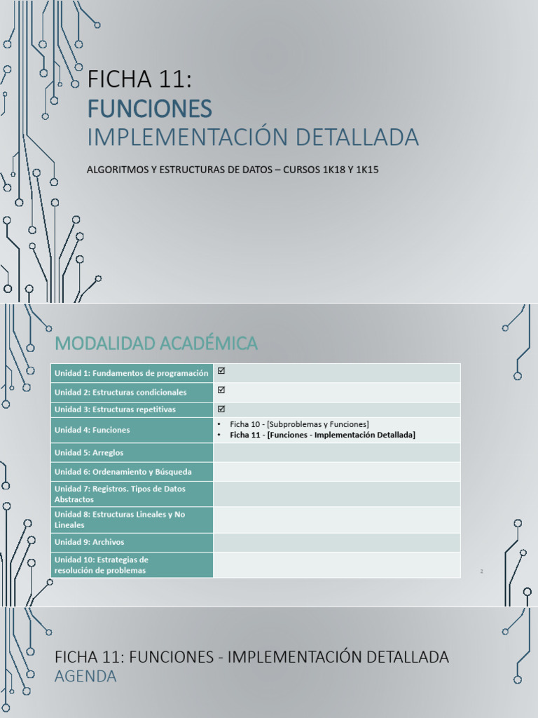 2024 - AED - T11 Funciones - Implementación Detallada (Clase 2805 1K18) | PDF | Python (lenguaje ...