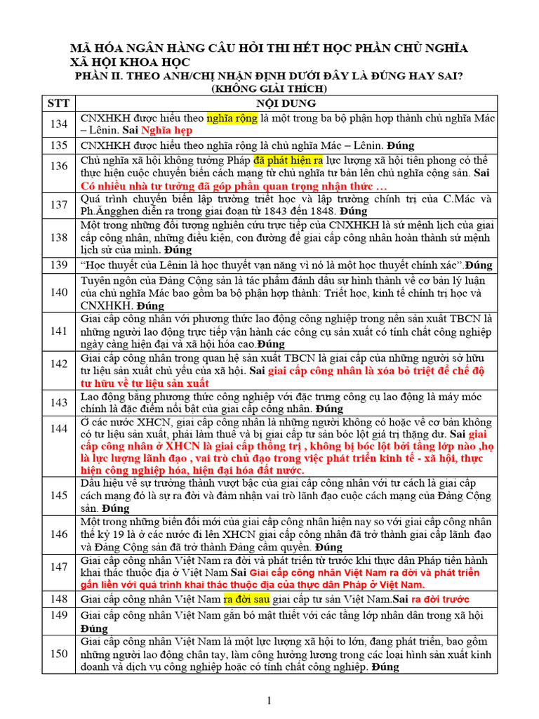 BT Đúng Sai CNXHKH | PDF