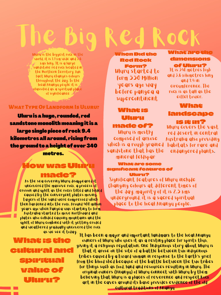 The Big Red Rock | PDF | Sandstone | Rock (Geology)