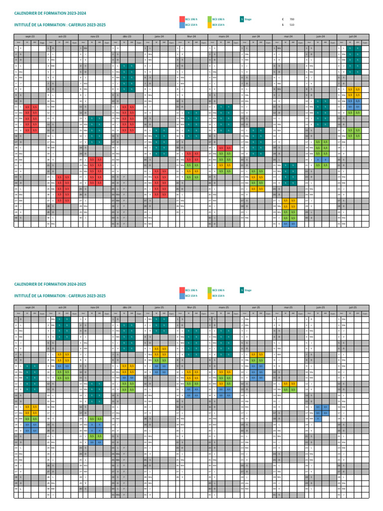 Planning Version 2 | PDF