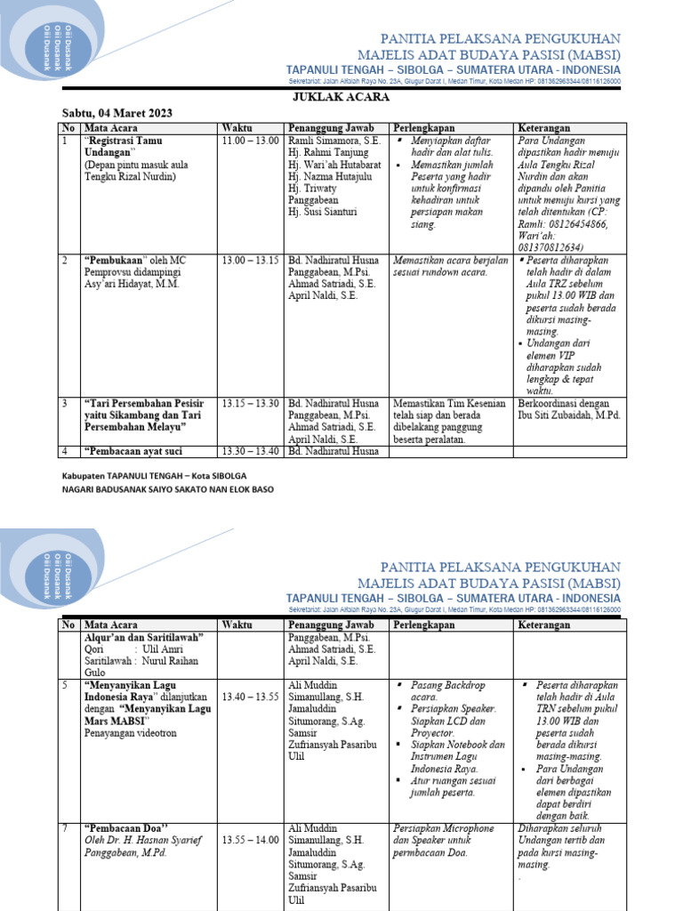 Ndown Acara Pengukuhan Mabsi. Sabtu, 04 Maret 2023.-1 | PDF Ndown Acara Pengukuhan Mabsi. Sabtu, 04 Maret 2023.-1 | PDF