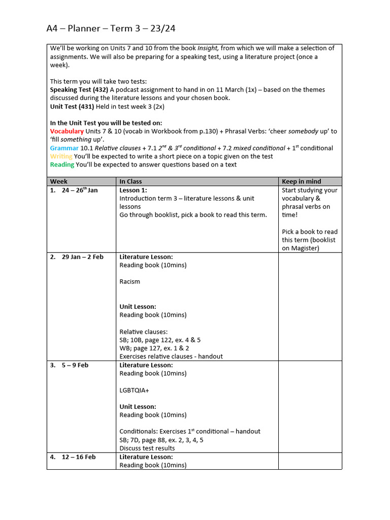 A4 - Term Planner - Term 3 - 2324 | PDF | Language Mechanics | Syntax