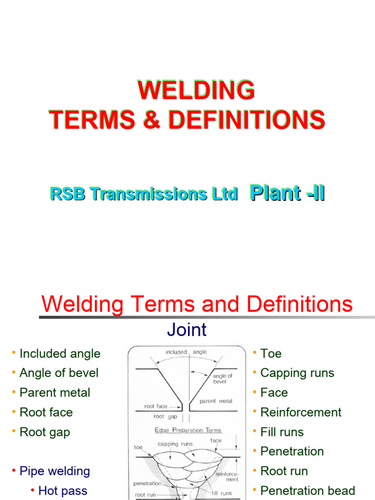 Welding Terms and Definitions Guide | PDF | Welding | Construction
