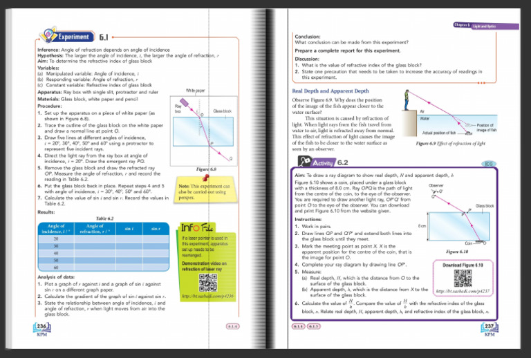 Physics Form 4 KSSM Textbook 2 | PDF