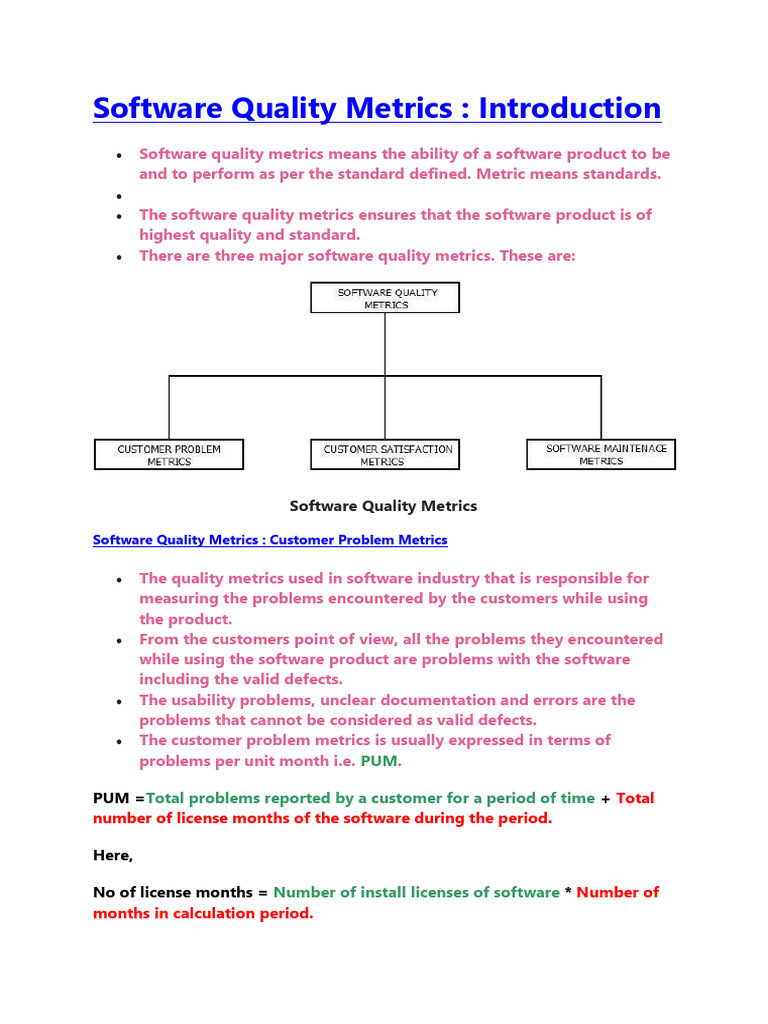 Sqe Unit 2 | PDF | Software Quality | Customer Satisfaction Sqe Unit 2 | PDF | Software Quality | Customer Satisfaction