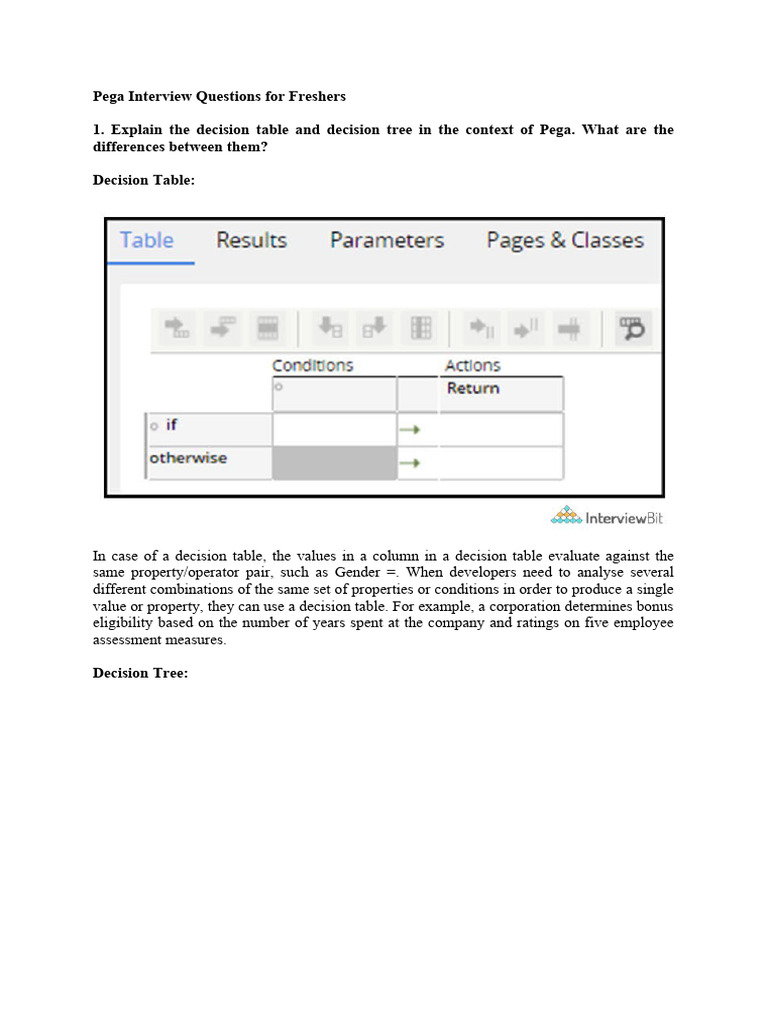 Pega Interview Questions For Freshers | PDF | Class (Computer Programming) | Application Software