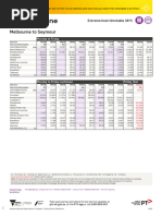 Bendigo to Melbourne Train Timetable | PDF | Victoria (Australia ...