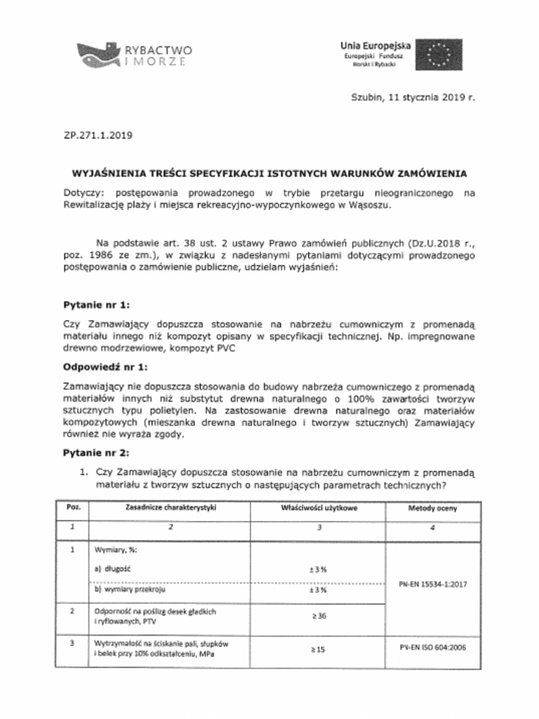 Wyjaśnienia Bip | PDF