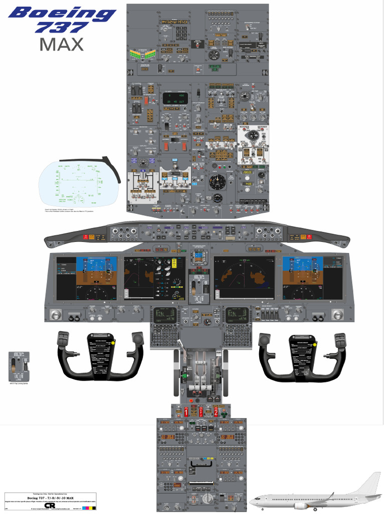 Max Cockpit | PDF