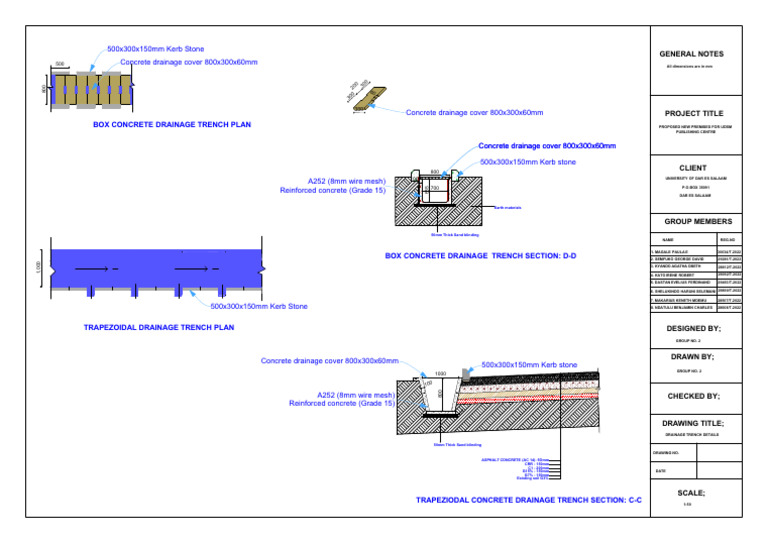 Trench Details | PDF | Soil | Masonry