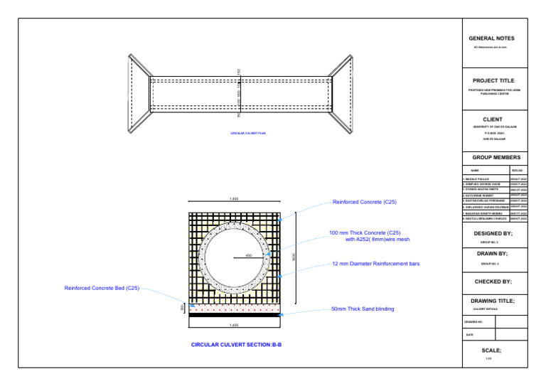 Culvert detail | Download Free PDF | Building Engineering | Structural ...